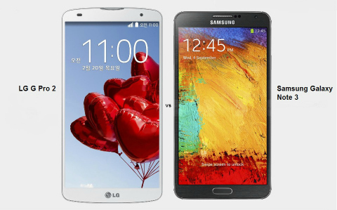 Comparison: LG G Pro 2 vs Samsung Galaxy Note 3 » YugaTech | Philippines Tech News & Reviews