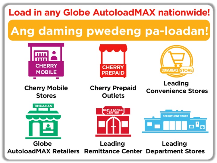 Globe Autoload Max Logo