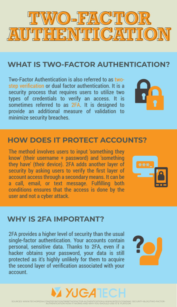 2fa_info_05_yuga » YugaTech | Philippines Tech News & Reviews