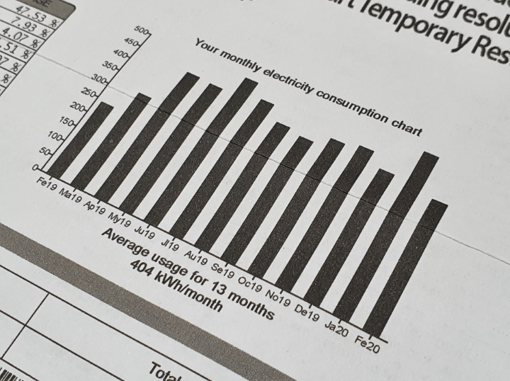 ERC orders MERALCO Php13.9 billion refund to customers » YugaTech ...