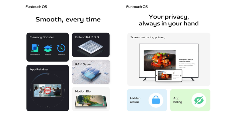 Funtouch Os 14 2 » YugaTech | Philippines Tech News & Reviews