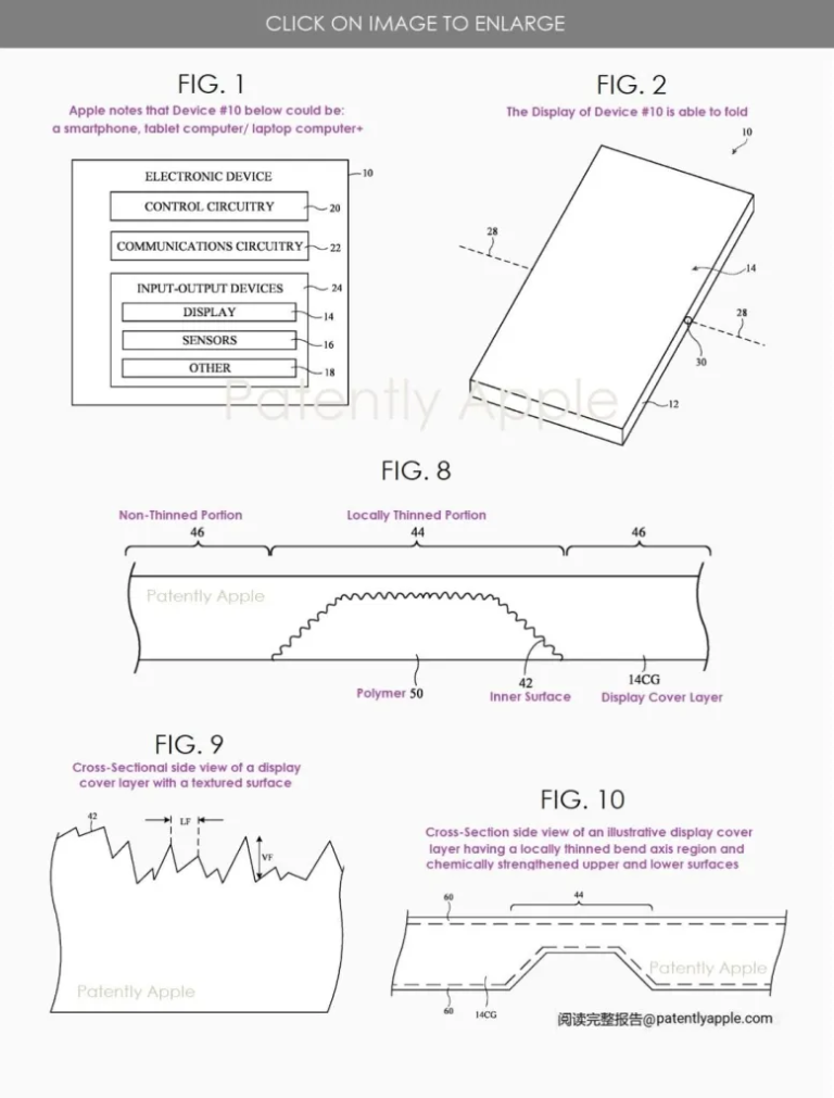 Patent Granted for Apple Shatter-Proof Foldable Display and Under ...