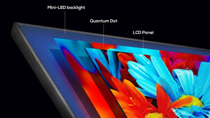 Qd Mini Led Tcl