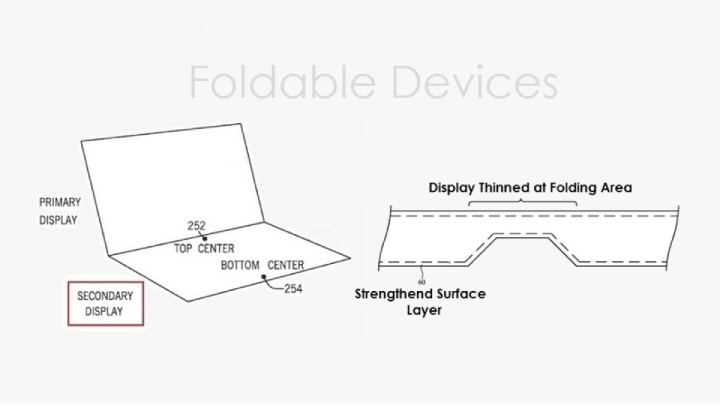 Apple now owns patent on foldable display technology » YugaTech ...