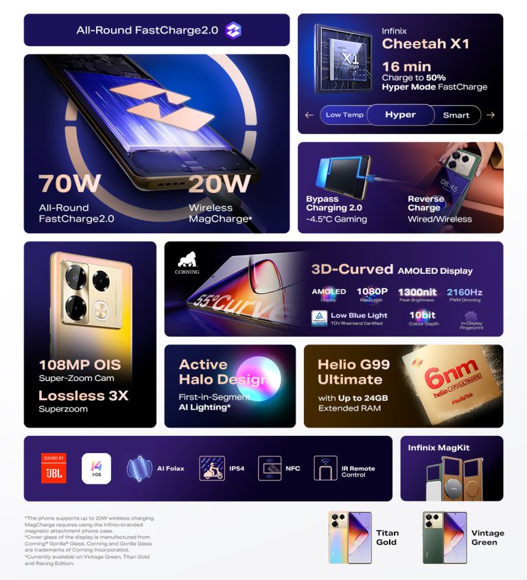 Infinix NOTE 40 Pro 4G price revealed ahead of PH launch » YugaTech ...