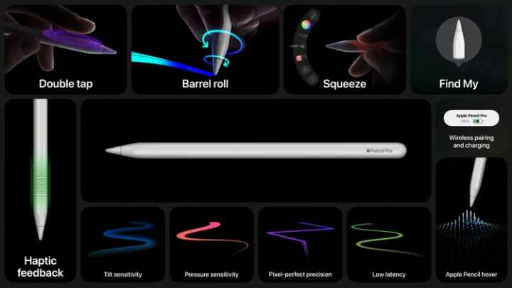 Apple Pencil Pro unveiled with new features » YugaTech | Philippines ...