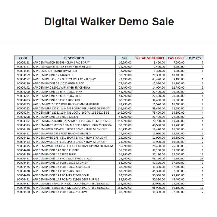Digital Walker holds Open Box Sale for Apple products » YugaTech ...