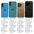 iPhone 16 Series pricing, key specs leak » YugaTech | Philippines Tech ...
