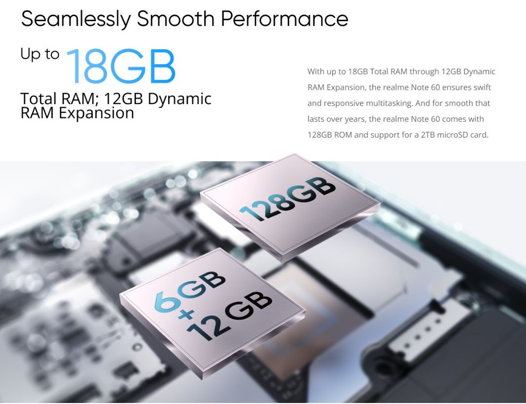 realme Announces new Note 60 Variant With 6GB of RAM » YugaTech ...
