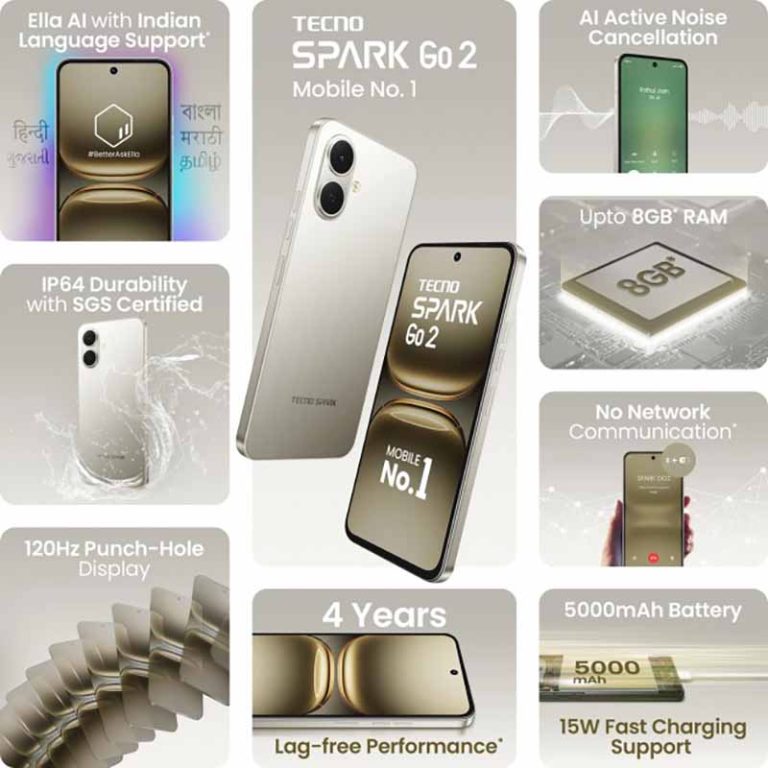 TECNO SPARK Go 2 Launched with Bigger Battery, IP64 Rating, and Smooth ...