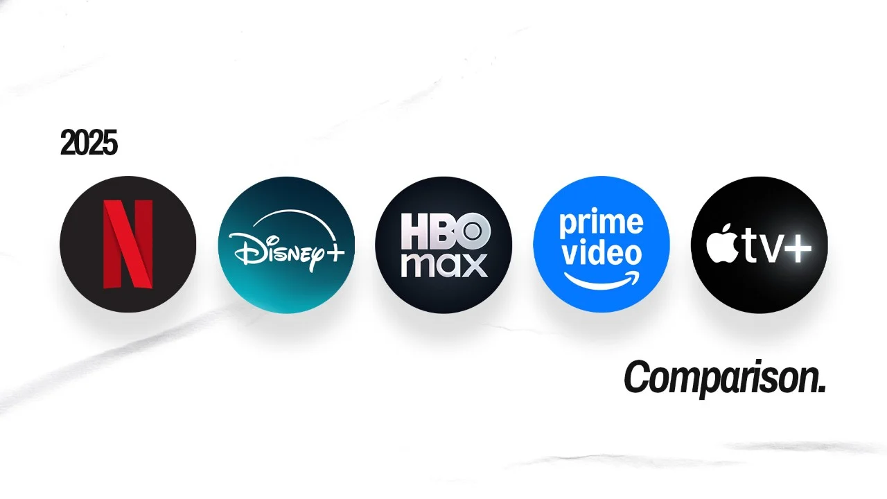 Netflix vs. HBO Max vs. Amazon Prime Video vs. Disney+ vs. Apple TV+ ...