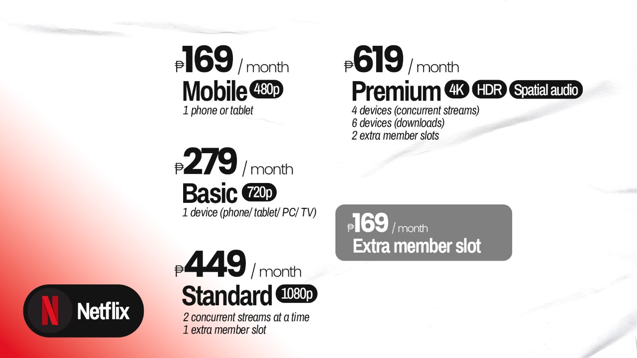 Netflix vs. HBO Max vs. Amazon Prime Video vs. Disney+ vs. Apple TV+ ...